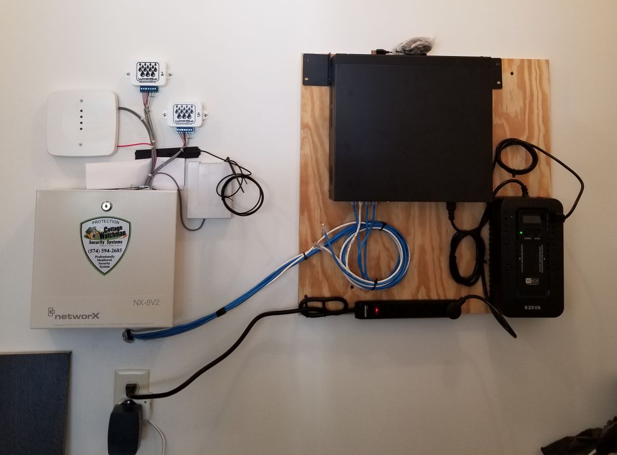 Commercial Services – Cottage Watchman Security Systems